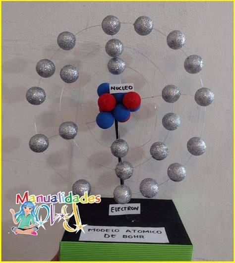 MODELO ATOMICO DE BOHR en 2024 Modelos atomicos Modelo atómico de