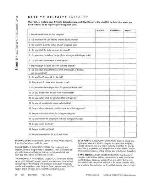 Delegation Of Authority Template