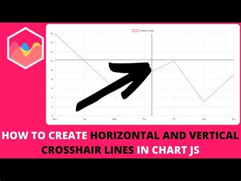 How To Create Horizontal And Vertical Crosshair Lines In Chart JS YouTube