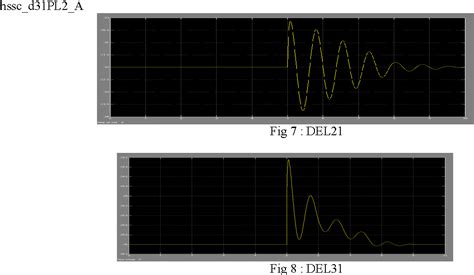 figure 8 from a simulink model for damping power system oscillations using fact devices
