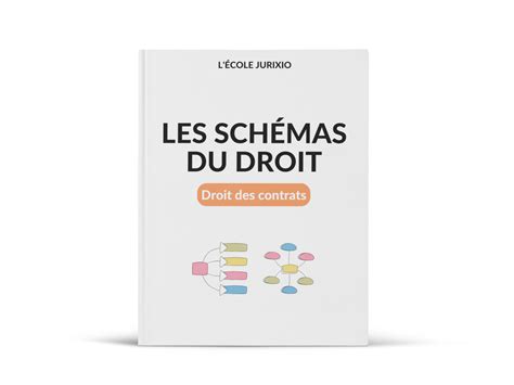 Schémas droit des contrats Jurixio