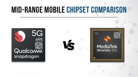 Qualcomm Snapdragon Vs Mediatek Dimensity Chipset Comparison