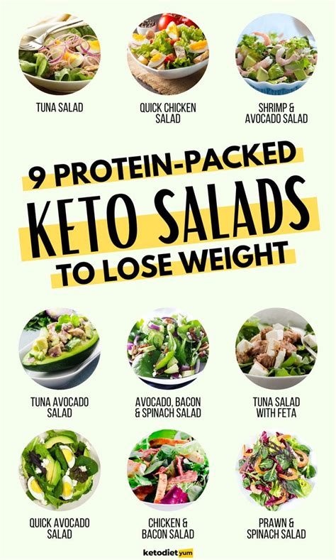 28 Keto Salad Recipes And Low Carb Salad Ideas Keto Yum Recipe Diet Salad Recipes Keto