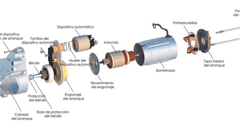 El motor de arranque no deja de girar causas eléctricas y mecánicas