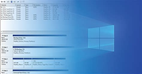 Windows Disk Management Explained Sweetwater