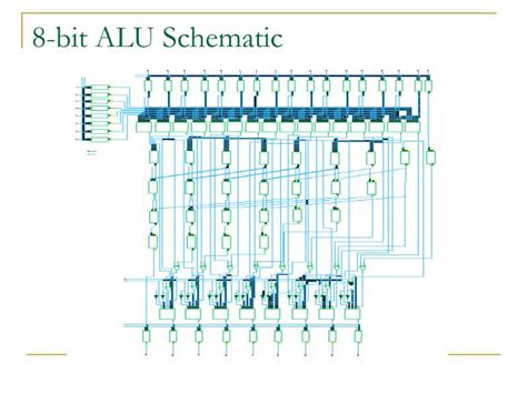 8 bit alu circuit diagram