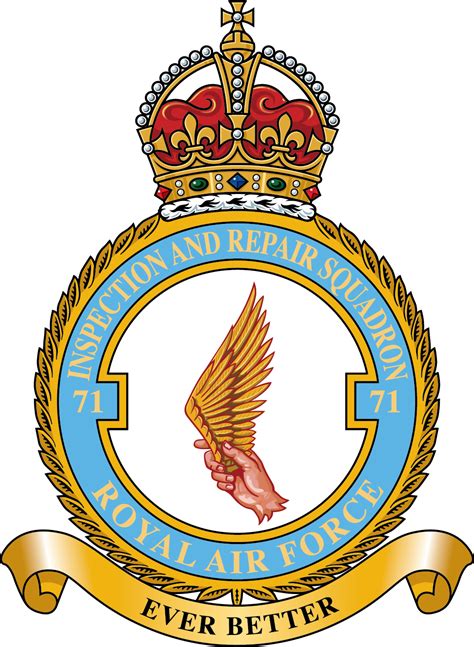 71 Inspection Repair Squadron Royal Air Force