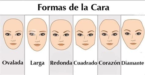 Cómo saber que corte de pelo me favorece