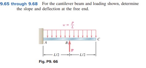 Solved 9 65 Through 9 68 For The Cantilever Beam And Loading Chegg