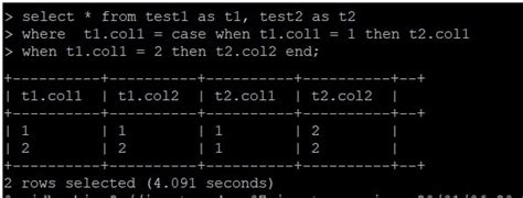 how to write hive conditional join and example