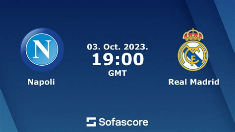 Napoli Vs Real Madrid Live Score H H And Lineups Sofascore