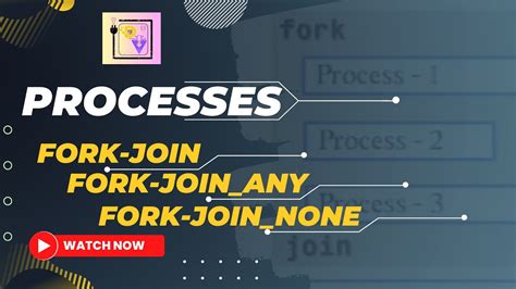systemverilog processes and fork join the ultimate guide to parallelism fork join any
