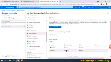 Azure Storage Redundancy LRS ZRS GRS GZRS RA GRS RA GZRS Regional