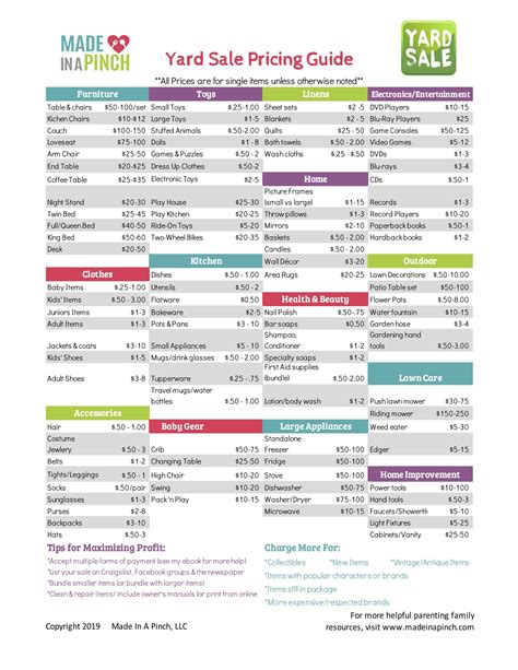 Printable Garage Sale Pricing Guide