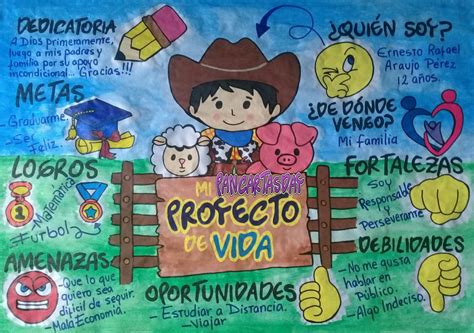 Mi Proyecto De Vida6to Grado Proyectos De Vida Creativos
