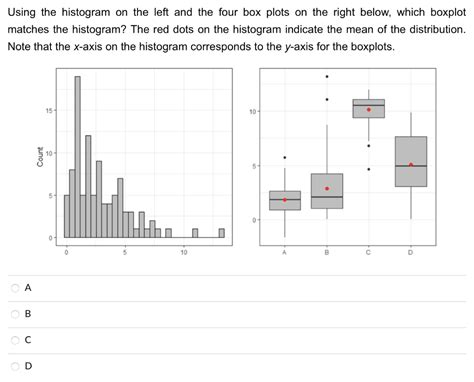 [solved] using the histogram on the left and the four box