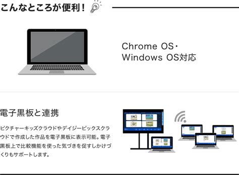 ピクチャーキッズの検索結果 Yahoo きっず検索