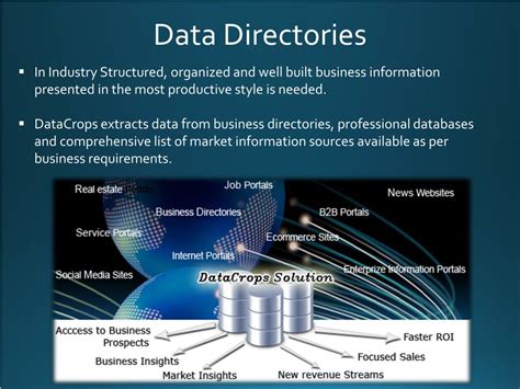 ppt datacrops best web data extraction software powerpoint presentation id 7520284