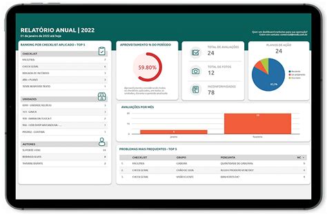 O Que é Dashboard Tipos Funcionalidades e Como Fazer Um