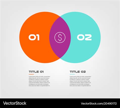 Venn Diagram Infographic