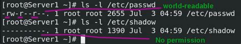 The Etc Shadow File In Linux Explained With Examples
