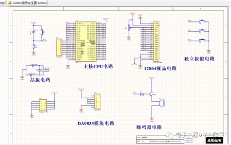 基于51单片机的DDS信号波形发生器源码 仿真 原理图 PCB 设计报告 单片机做dds CSDN博客