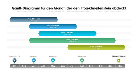 30 besten PowerPoint Vorlagen für Gantt Diagramme für eine