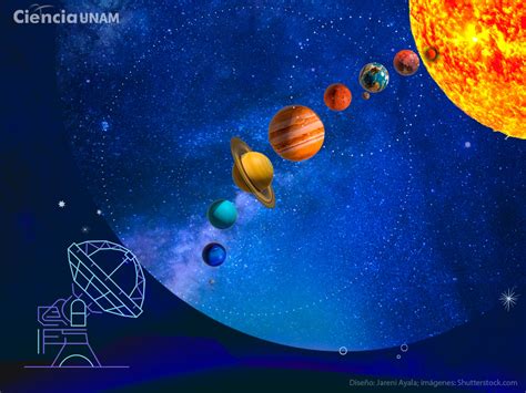 Total 108 Imagen Modelo Del Sistema Solar Y Sus Componentes Abzlocal Mx