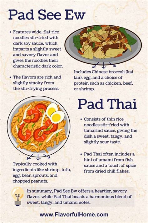 Pad See Ew Vs Pad Thai Are They The Same Flavorful Home