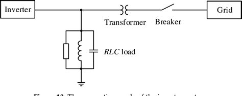 figure 9 from improved three phase afd islanding detection based on digital control and non