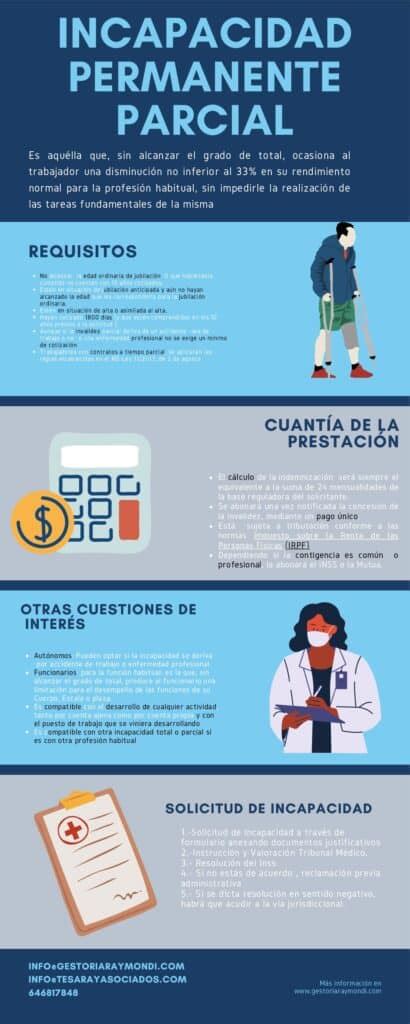 Que Es Incapacidad Permanente Parcial Ejemplo Mexinea Blog