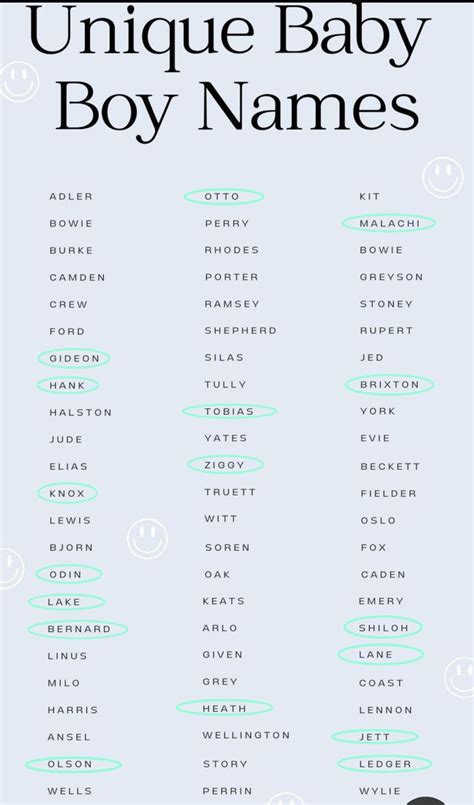 209 Handsome One Syllable Boy Names That Are Short Strong 2022 Artofit