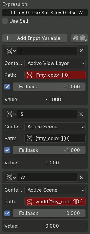Workflow Examples Blender Manual