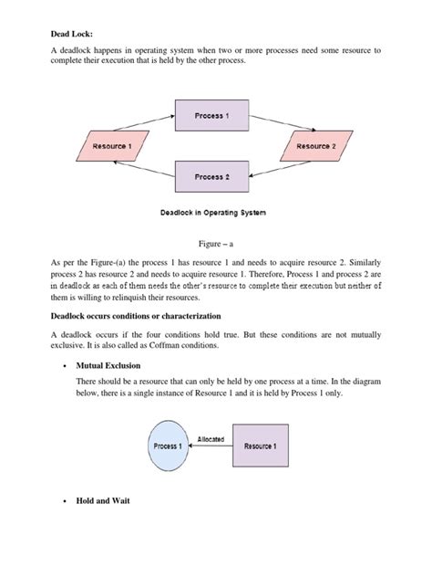 exploring the four conditions detection and methods for handling deadlocks in operating