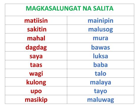 100 Halimbawa Ng Mga Salitang Magkasingkahulugan At Magkasalungat