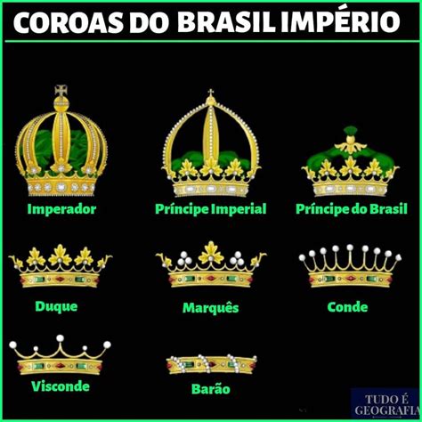 TUDO É GEOGRAFIAs Instagram post A Coroa Imperial símbolo do poder