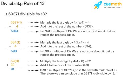 divisibility rule of 17 with examples check divisibility by 46 off