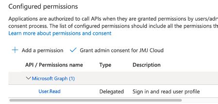 Exploring MS Graph Office 365 APIs With Oracle APEX JMJ CLOUD