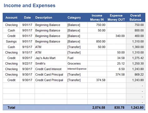 Small Business Expense Spreadsheet 5 Free Templates