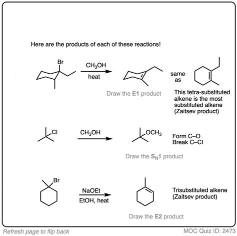 Deciding SN1 SN2 E1 E2 1 The Substrate Master Organic Chemistry