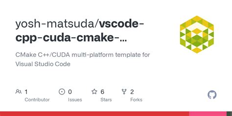GitHub Yosh Matsuda Vscode Cpp Cuda Cmake Template CMake C CUDA