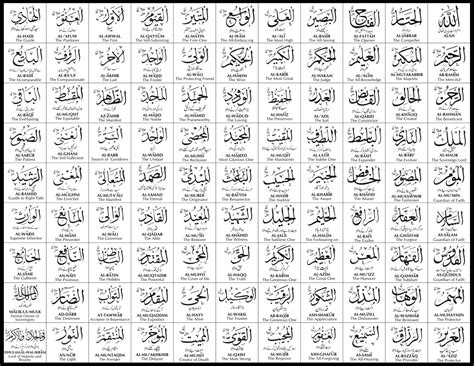 99 Names Of Allah Urdu Meaning Understanding Divine Attributes