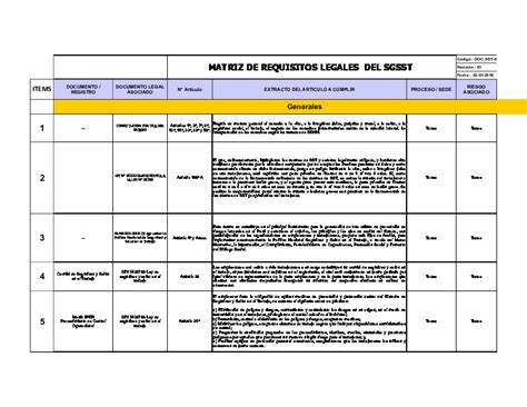 Matriz De Requisitos Legales Iso 45001 Excel Image To U
