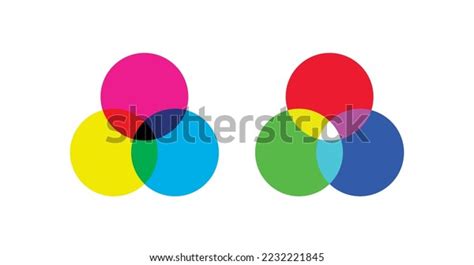 Cmyk Vs Rgb Color Model Icon Stock Vector Royalty Free