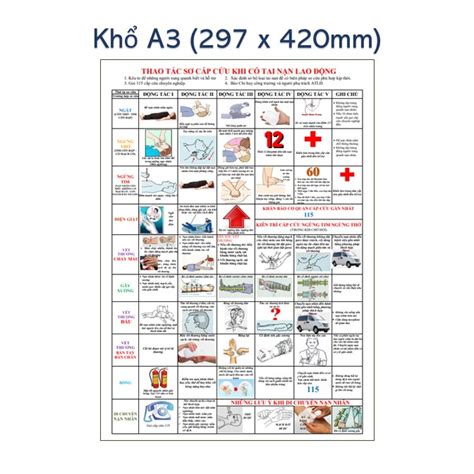 Phác Đồ Cấp Cứu Cho Các Công Ty Doanh Nghiệp Công Trường decal dán