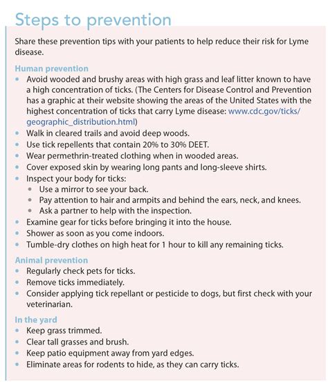 Nursing Considerations For Tick Bites Ask The Nurse Expert