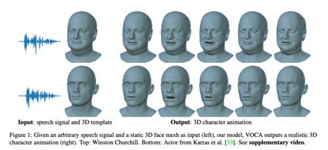 011 3d face modeling capture learning and synthesis of 3d speaking styles voca master