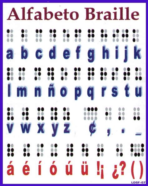 LA CLASE DE FLOR 5º DE PRIMARIA LENGUA UD 4 EL SISTEMA BRAILLE