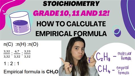 Empirical Formula How To Calculate Stoichiometry Chemistry YouTube