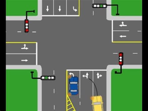 Examen Test théorique Saaq Québec Sécurité routière au Canada Permis de